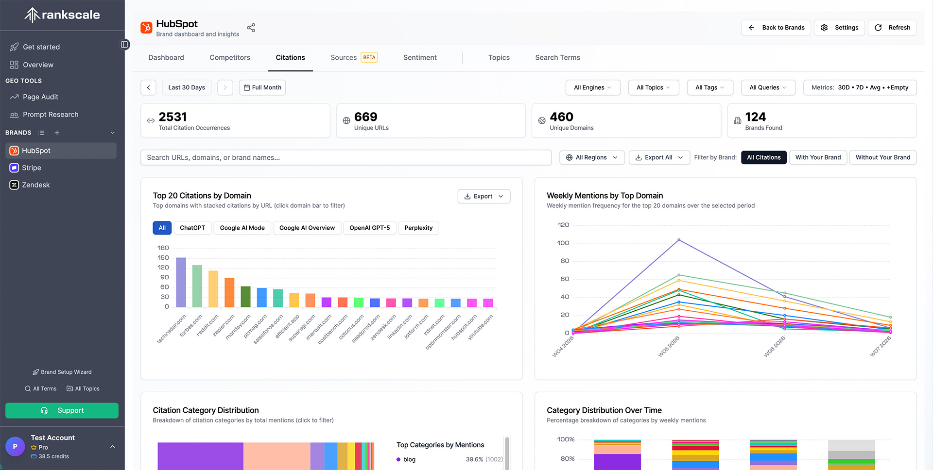 Rankscale - Track and Deeply Analyze Visibility in AI Search Engines